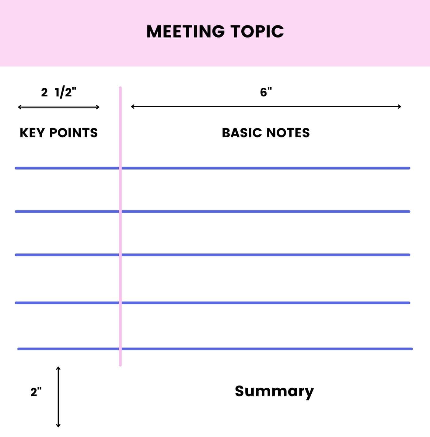 How to Take Meeting Notes: Comprehensive Step-by-Step Guide