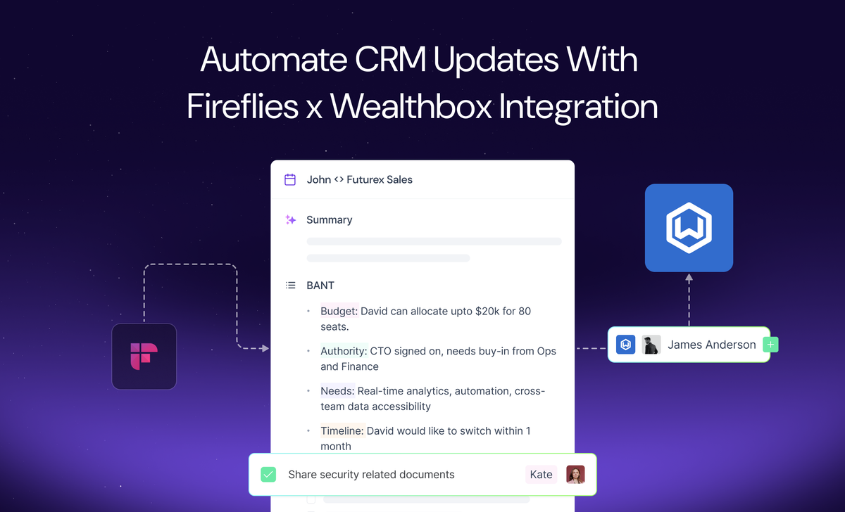 Fireflies x Wealthbox: Smarter CRM Workflows for Advisors