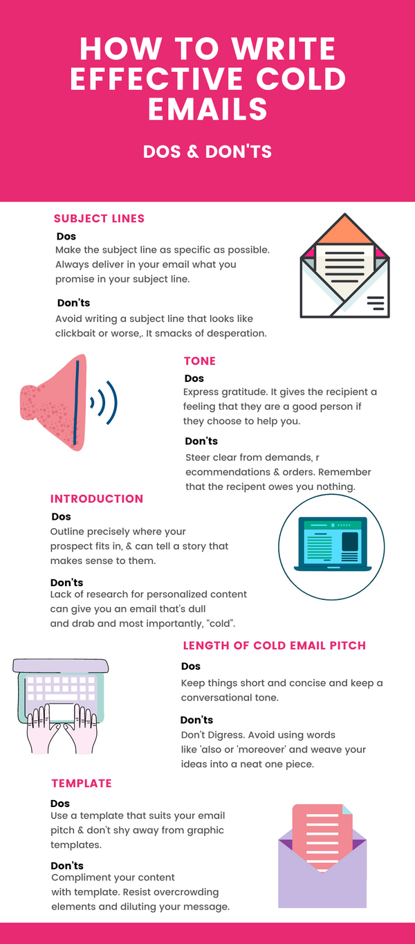 A Complete Guide to Writing Cold Emails That Convert